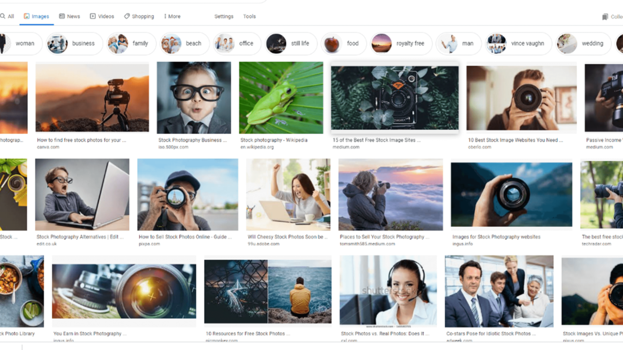 A quick guide to using stock photography in your business… - The ...