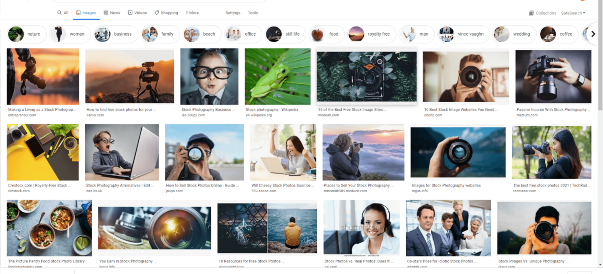 A quick guide to using stock photography in your business… - The ...